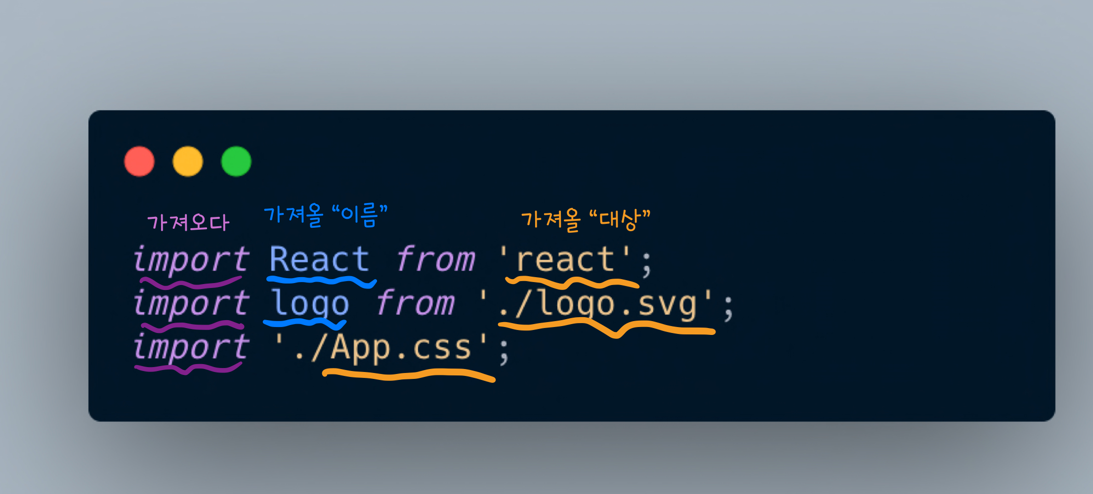 TIL - JSX, Component ( React -2 ) TIL - JSX, Component ( React -2 )